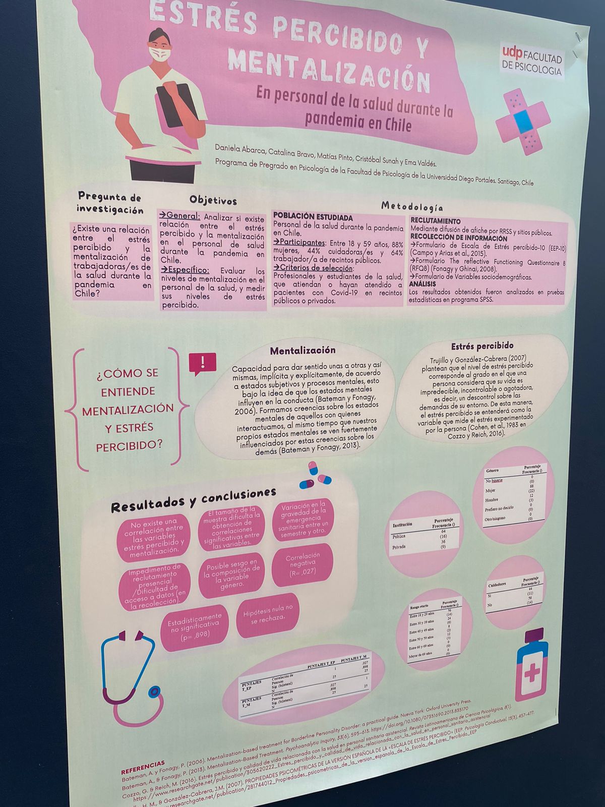 Semana de la mentalización UDP: Escuela de Psicología participó de la ...